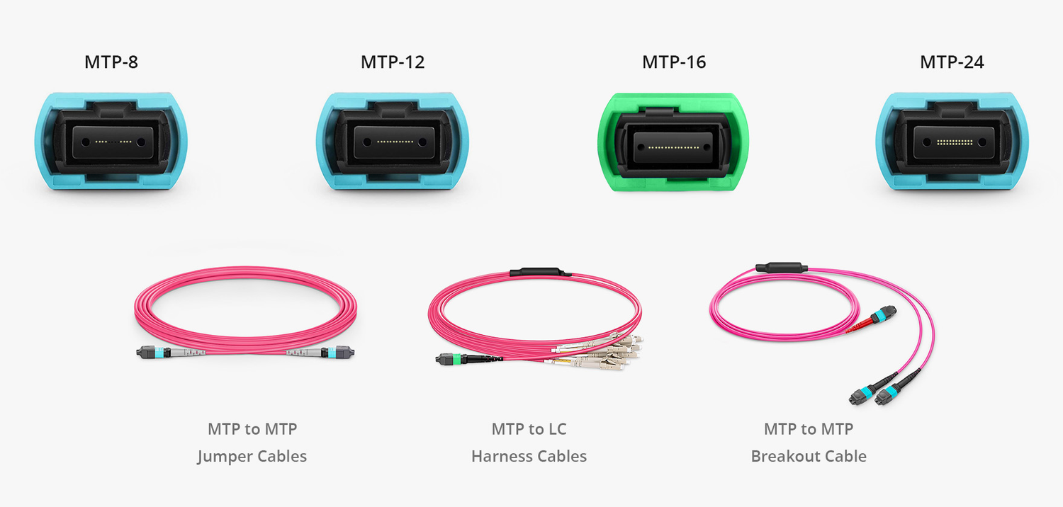 What is TOR (Top of Rack)? – DFT TELECOM